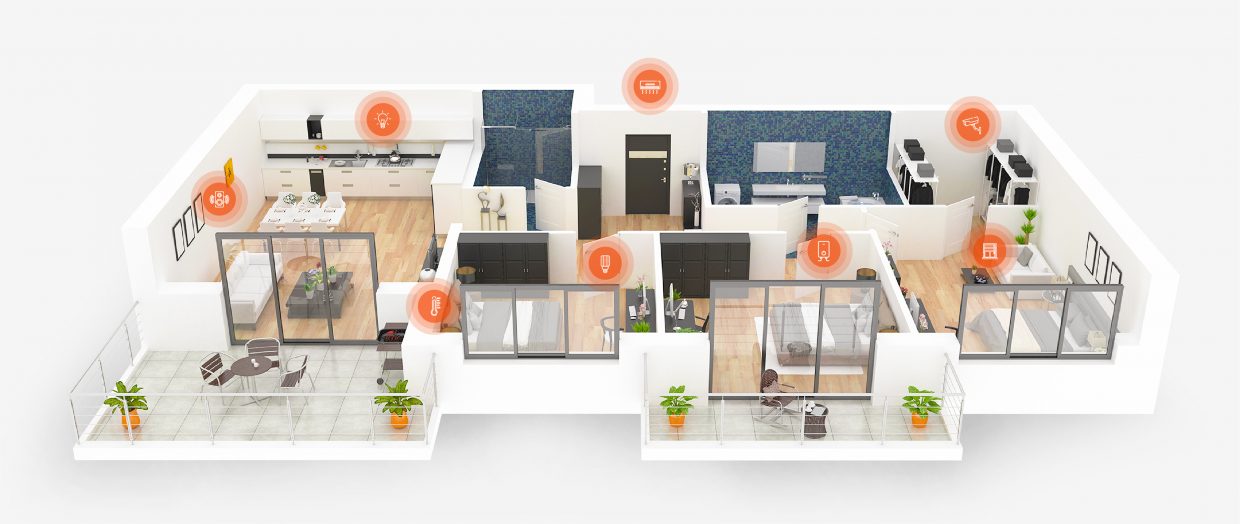 Nhà Thông Minh Vconnex | Smart Home Việt An toàn & Bảo mật